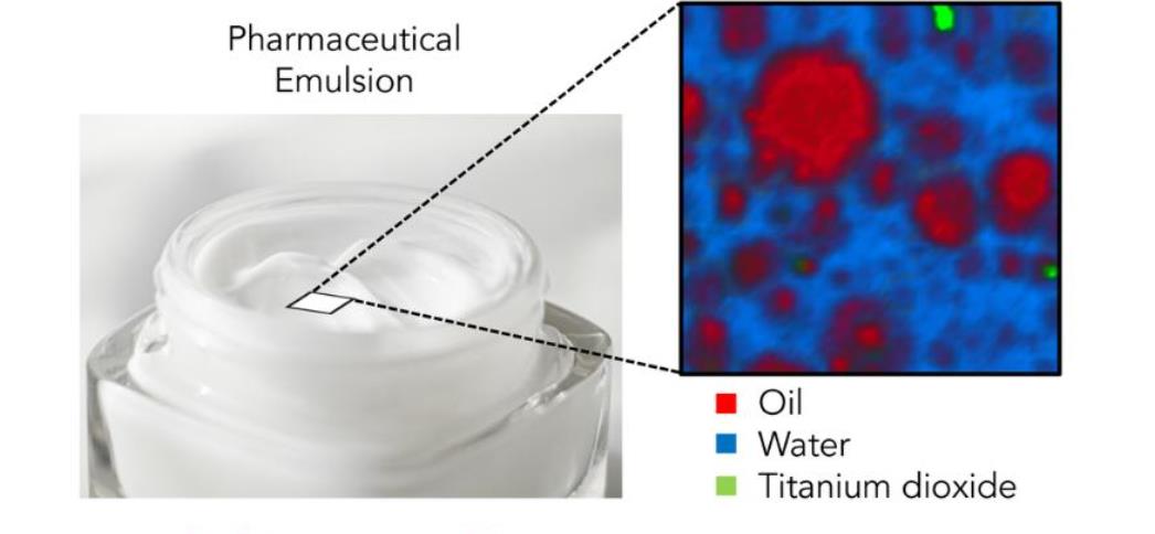 Map of the Month – Pharmaceutical Emulsions | Medical XPRT