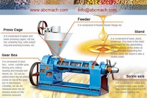 ABC Machinery YZS-100 sunflower oil making machine