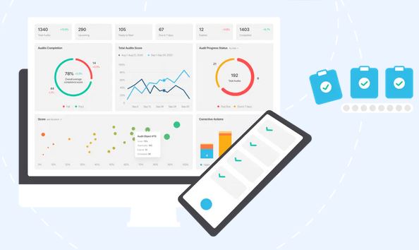 monitorQA Cloud Based Audit Management Software