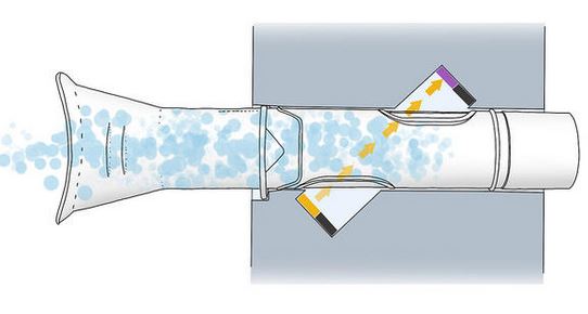 Trueflow - Other Products - Ultrasonic Spirometry Measurement ...