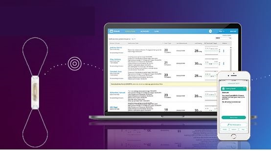 CardioMEMS - HF - Cardiovascular - C - CardioMEMS Heart ...