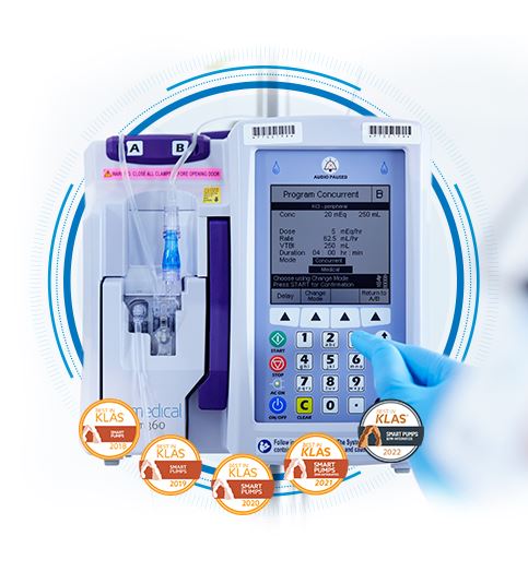 Plum 360 Infusion System -IV Pump | ICU Medical, Inc.