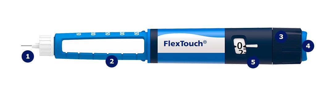 FlexTouch - Insulin Pens - Insulin Pen by Novo Nordisk A/S