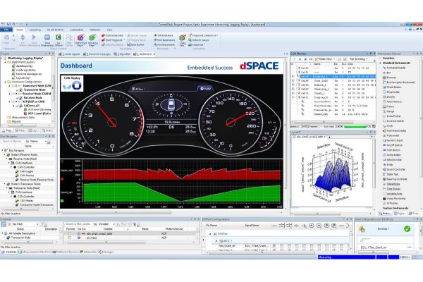 dSPACE ControlDesk Universal Modular Experiment and Instrumentation ...