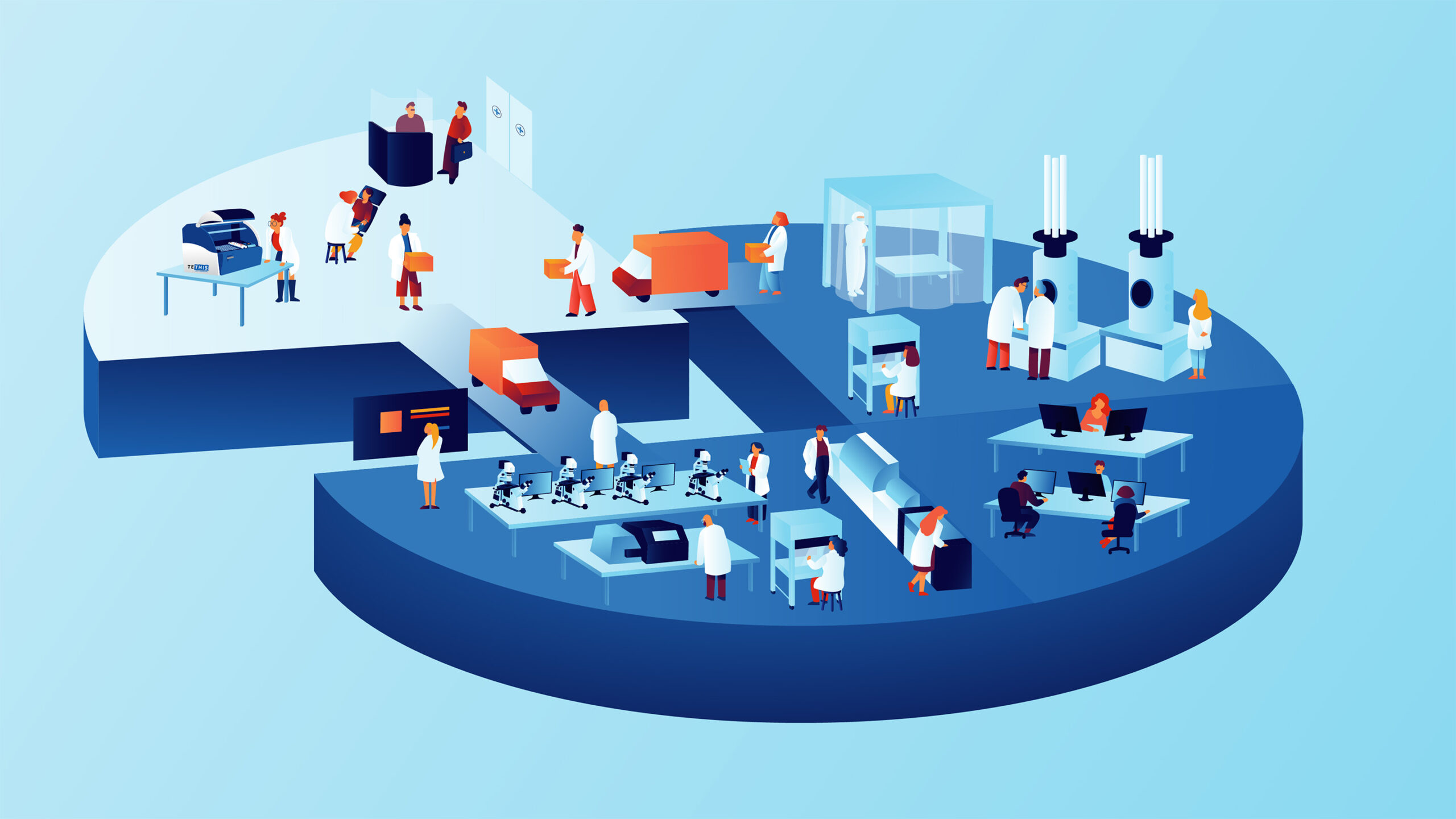 Tethis See.D Proprietary Pre-Analytical Platform System -Blood Collection