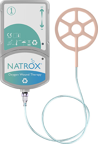 Natrox - Oxygen Wound Therapy System by Inotec AMD