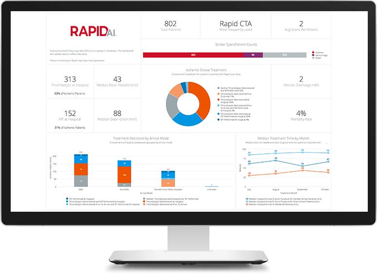 RapidAI Insights - Other Software - Automated Reporting ...