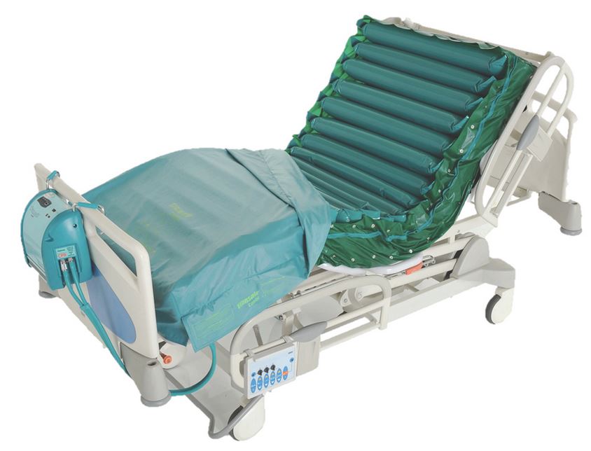 Transair - PPS1500 - Ward & Community - Dynamic Mattress - Dynamic ...