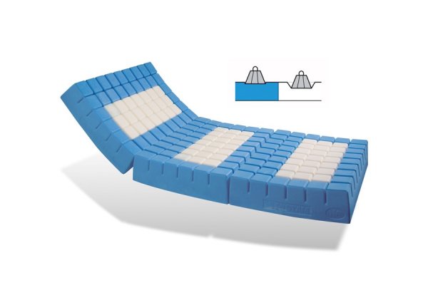 POLYMULTI 3 PARTS Waffle Mattress Molded In High Resilience Multi ...