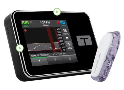 Basal-IQ - Low-Glucose Suspend Technology by Tandem Diabetes ...