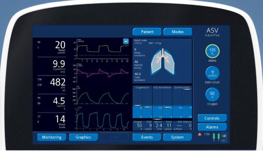 Hamilton Common Ventilation Cockpit User Interface