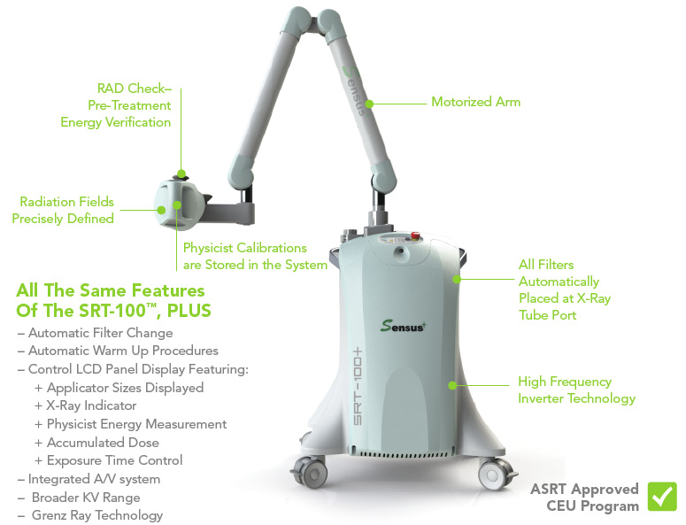 Sensus Healthcare - SRT-100+ - Dermatology - A State-Of-The ...