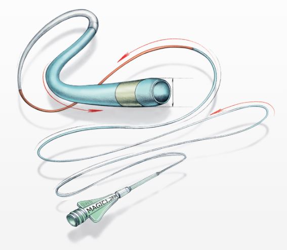 Balt - Magic - Catheter by Balt USA LLC.