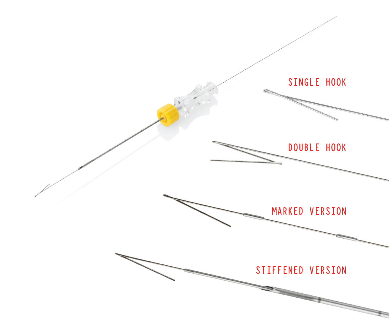 Medax Medwire Breast Localization Needle for Non Palpable Mammary Lesions