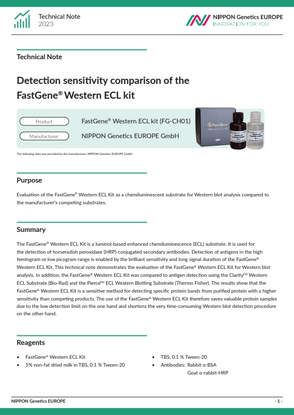 Detection Sensitivity Comparison of the FastGene Western ECL Kit ...