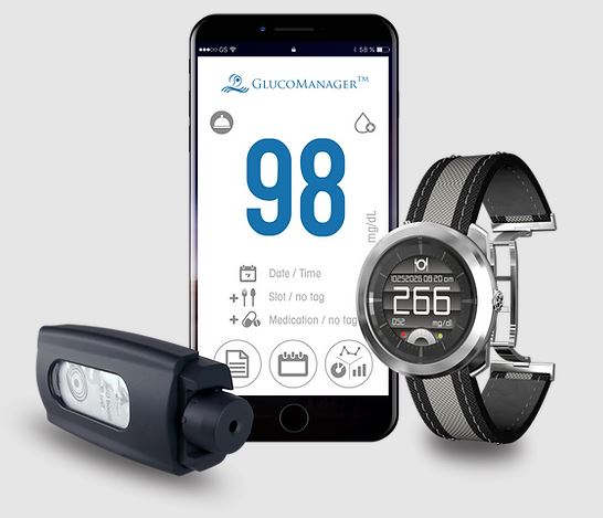 Sugarwatch - Mobile Health - Wearable Solution for Glucose ...