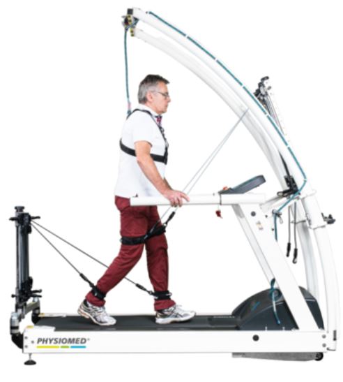 Physiorun - Biomechanical Therapy Systems - Physiorun - Treadmill For ...