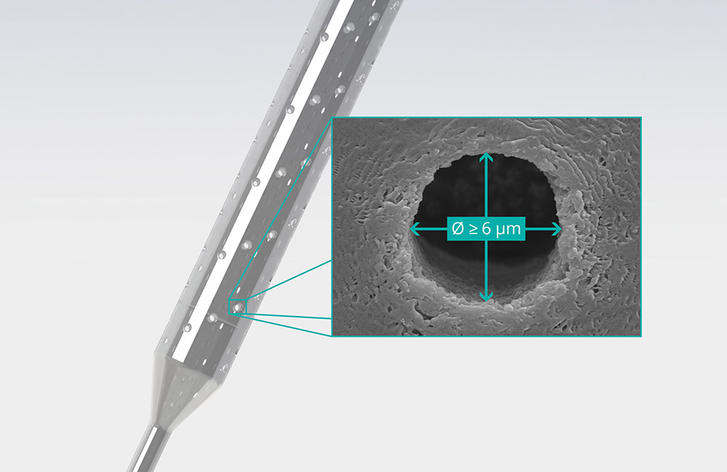 MeKo - Medical Device - Microholes for Drug Delivery Balloon ...