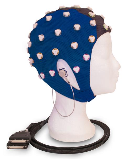waveguard touch Dry Electrode EEG Cap