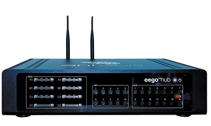 Ant Neuro Eego Hub System By Ant Neuro