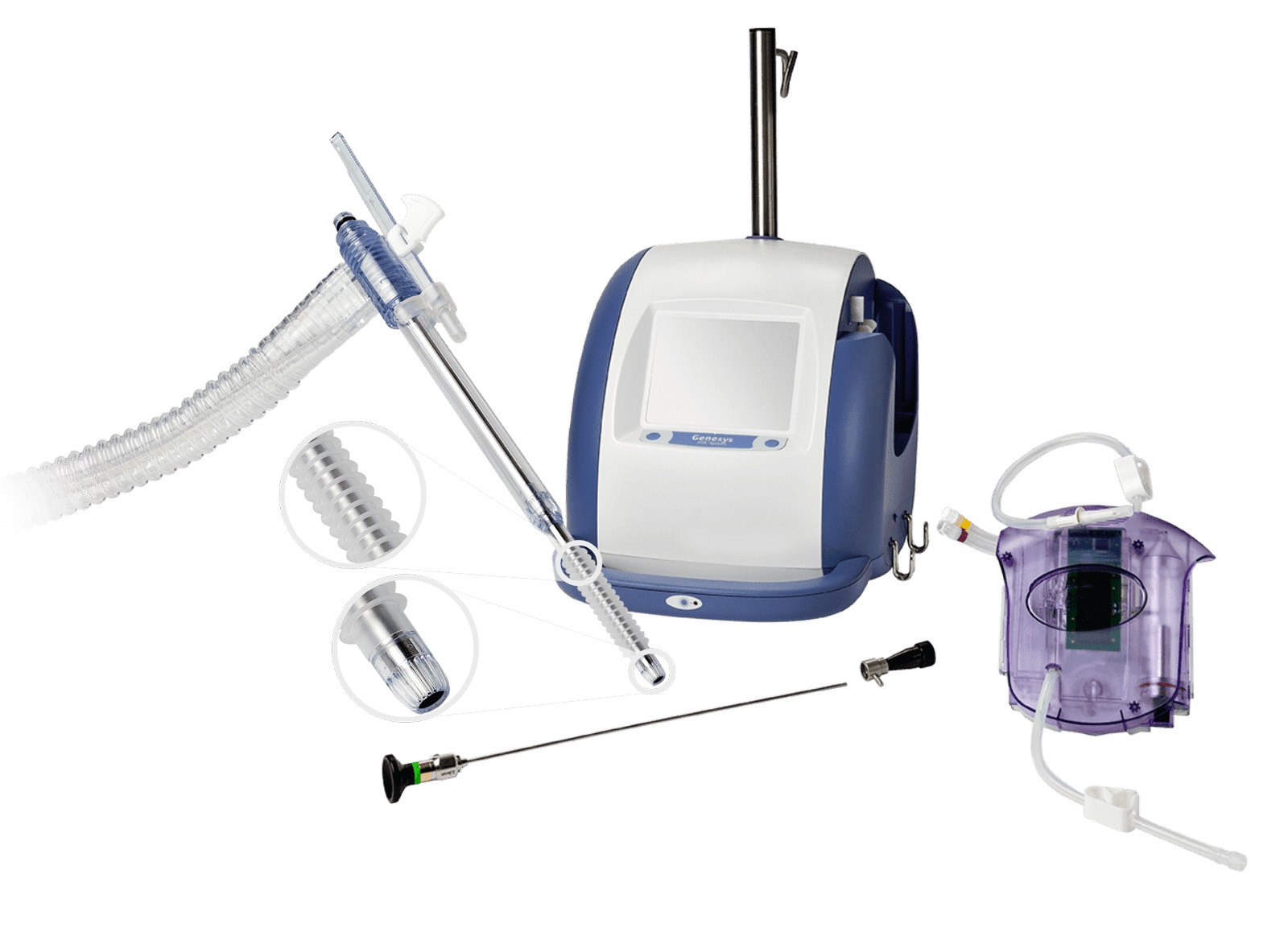 Genesys HTA Endometrial Ablation System