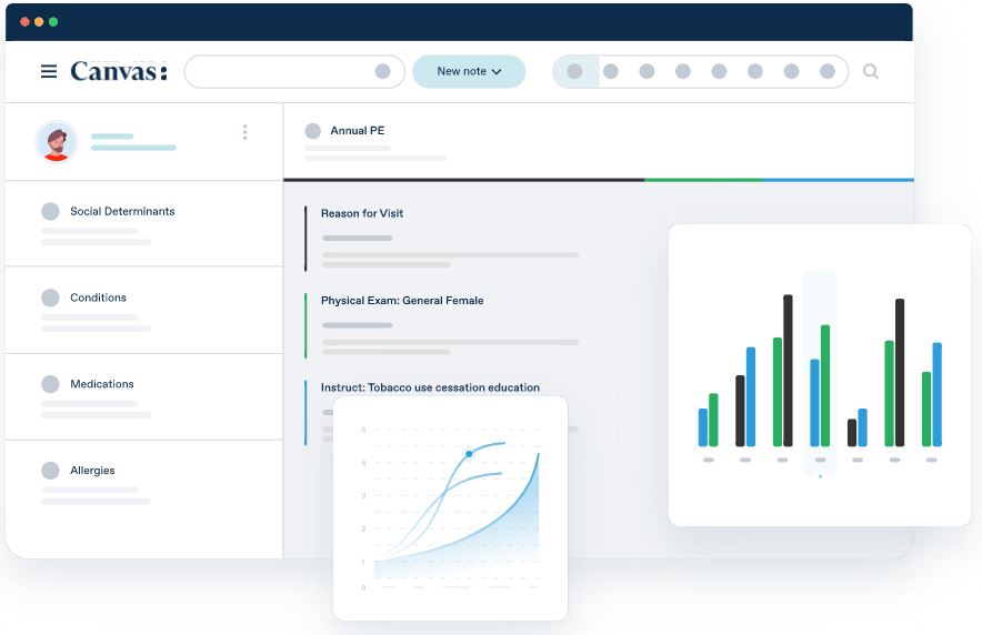 Canvas Custom Analytics Full Read-Only Replica of the Production ...