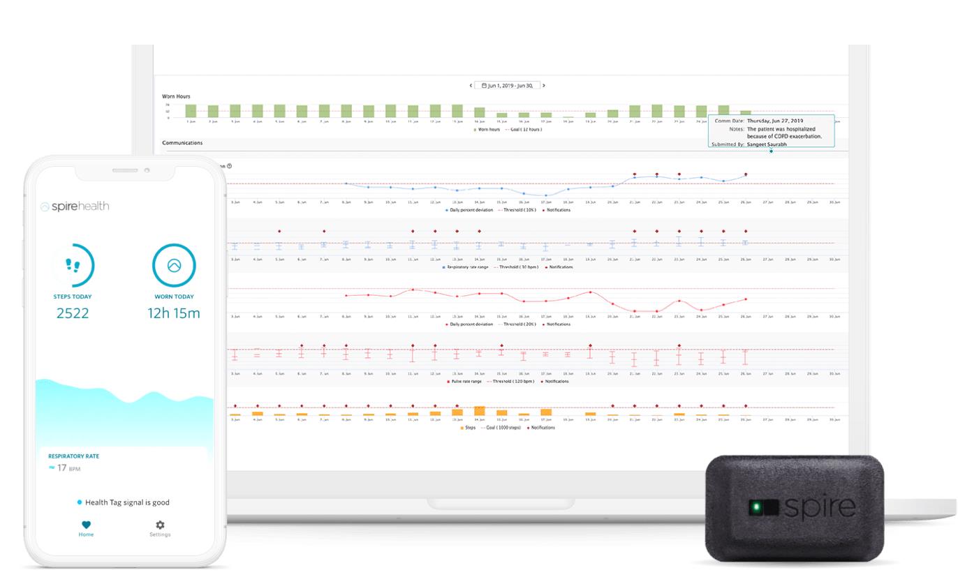 Spire-Health Passive Sensing Technology For Long Term Patient Monitoring
