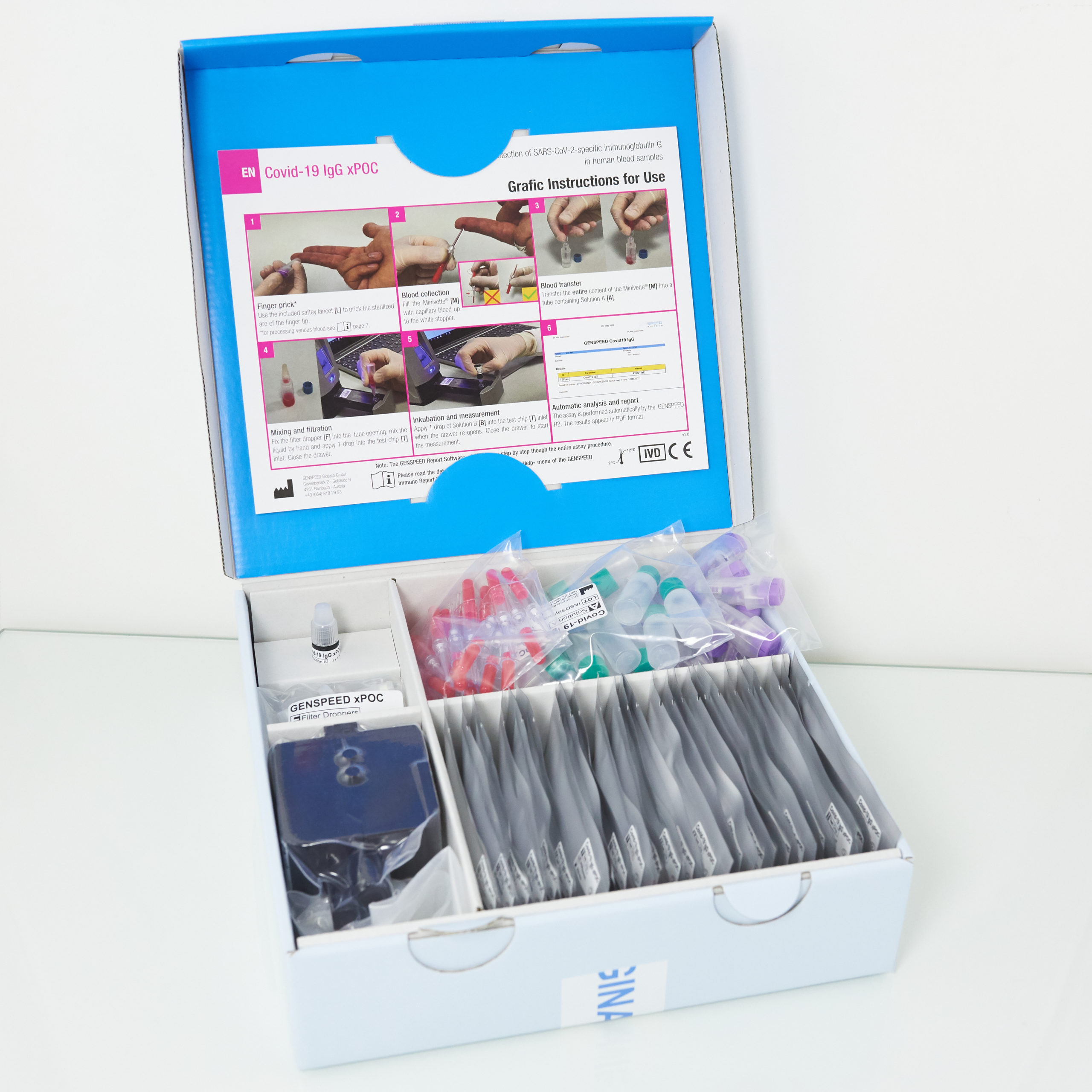 Genspeed Biotech - COVID-19 IgG xPOC - COVID-19 - Rapid ...