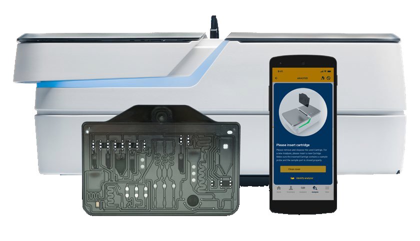 Bytec Point Of Care Testing Poct Device By Bytec