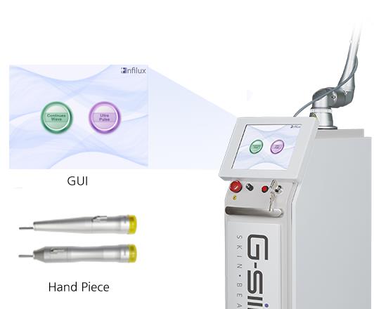 Daeju Pentagon G Slim Ultra Pulse CO2 Surgical Laser Unit