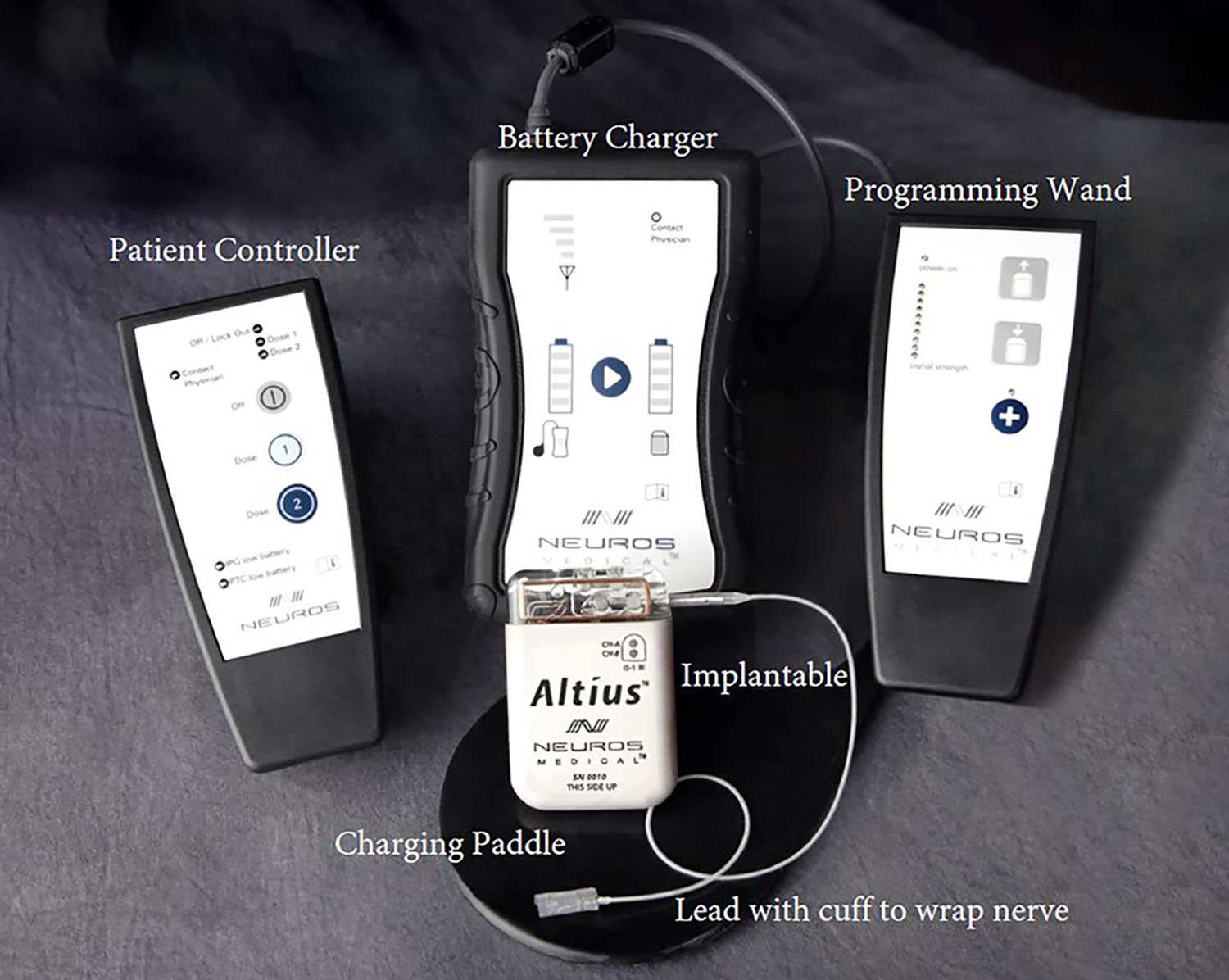 Neuros Altius - Treatment of Chronic Post-Amputation Phantom ...