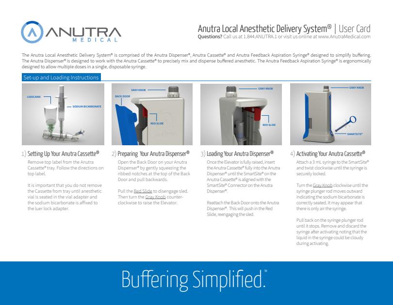 Anutra Local Anesthetic Delivery System - User Card - Brochure