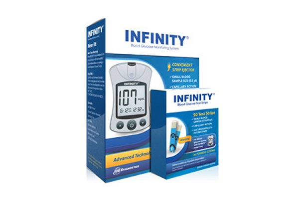 Infinity - Blood Glucose Monitoring System - Blood Glucose ...