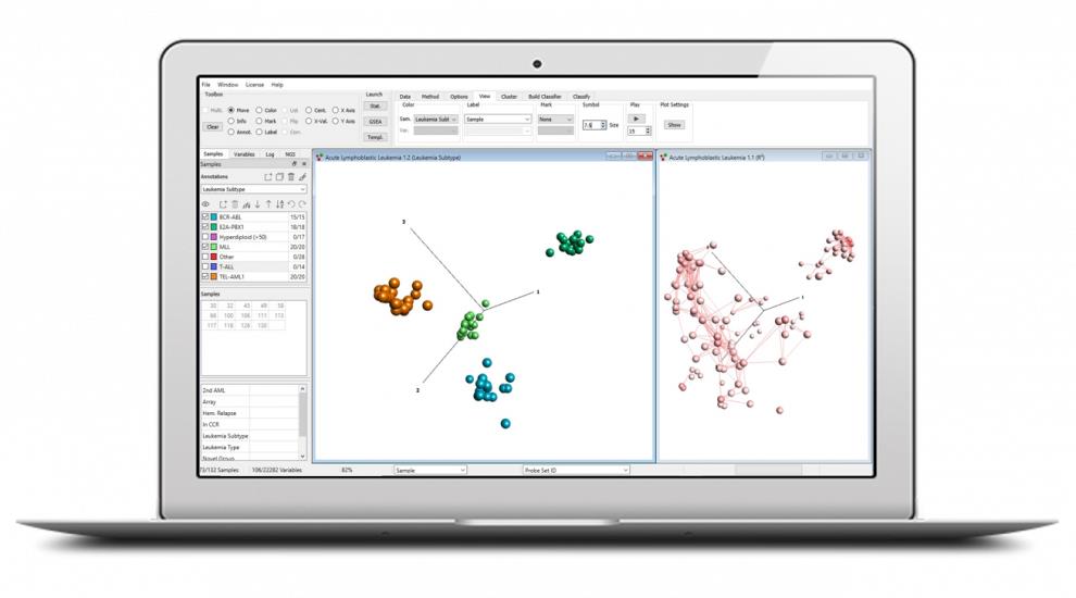 Qlucore Omics Explorer Qlucore Omics Explorer Visualize Software By
