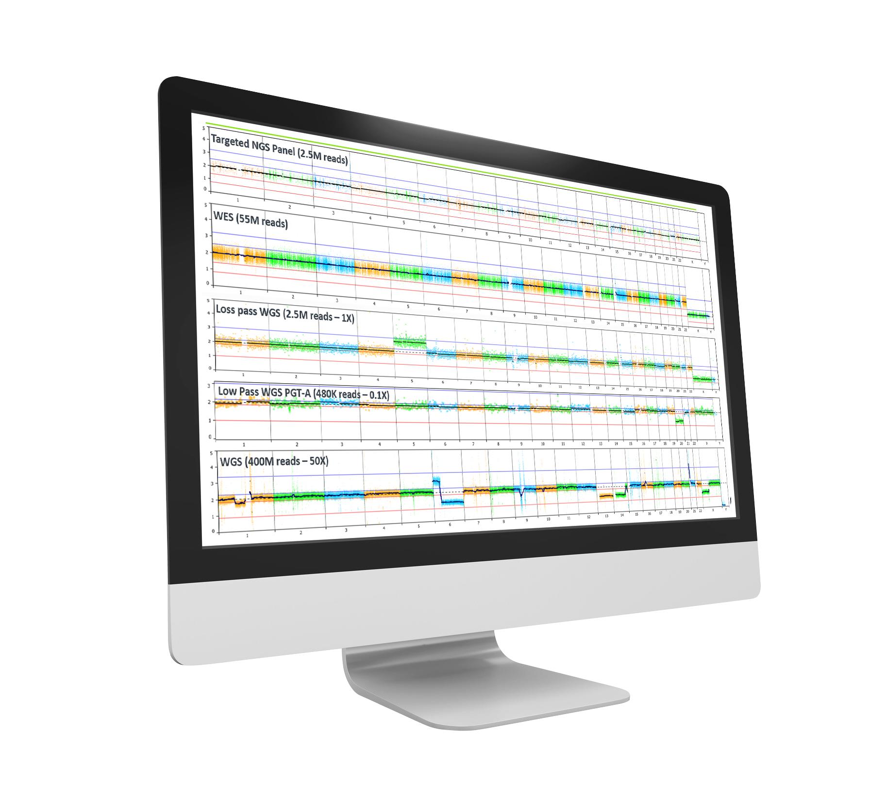 Biodiscovery Cnvs From Ngs Copy Number And Aoh Detection
