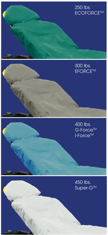 G-Force Color Coded - Stretcher Sheets by Taylor Healthcare ...