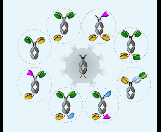 ADAPTIR-FLEX - Technology - Technology by Aptevo Therapeutics
