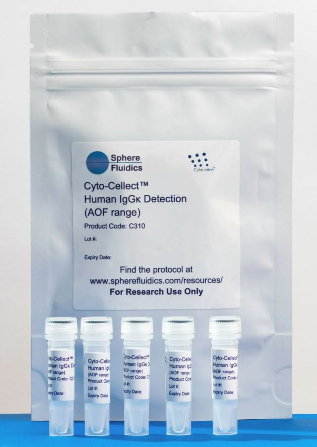 Cyto-Cellect Human Igg? Detection Kit