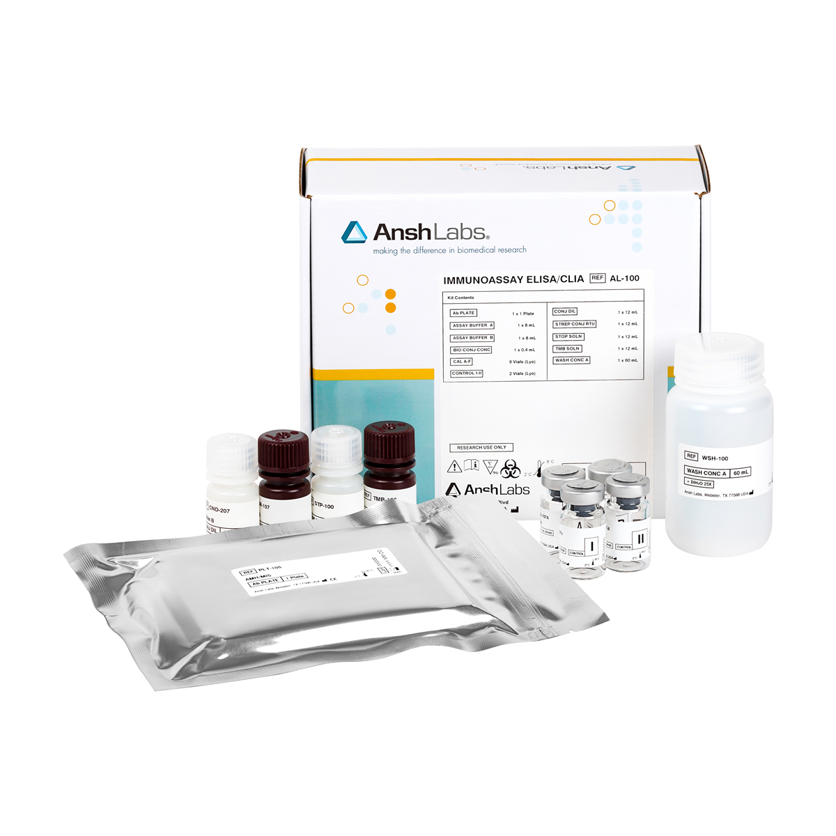 Ansh Labs AL-153 Activin AB Enzyme Linked Immunosorbent Assay (ELISA) Kit