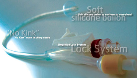 Medical True Flow Rdb