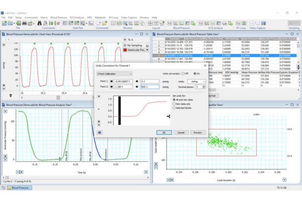 Labchart Physiological Data Analysis Software