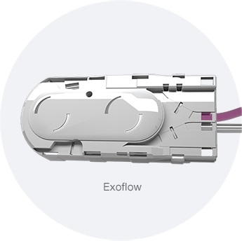 RELIGN Exoflow Fluid Management System