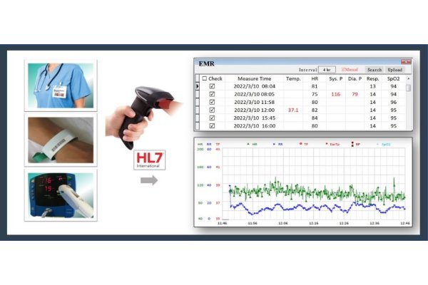 BioSenseTek - Telemetry and Central Monitor - Wireless Vital ...