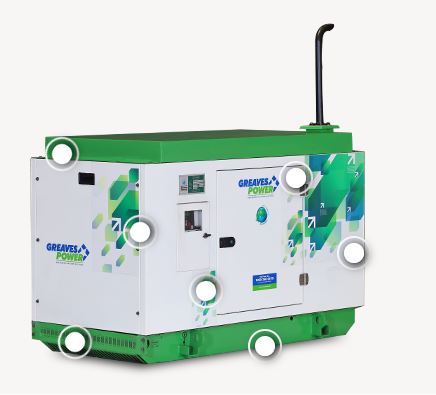 Greaves - GPWII-7.5 - Engines - Power Solutions - Industrial ...