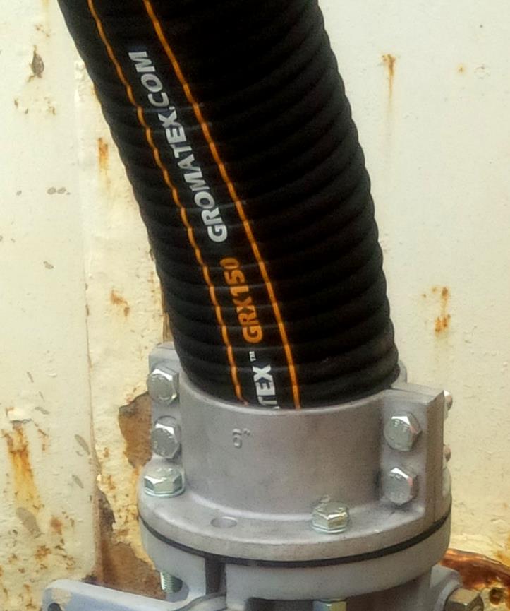 Gromatex Rubber Lined Hose
