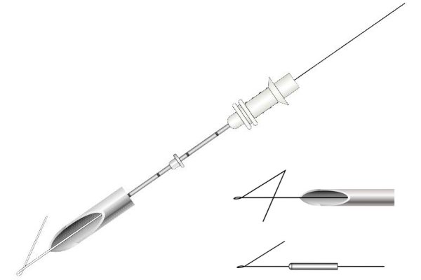 ADRIA ISO-SURE Breast Localization Needle