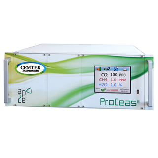 CEMGAS 5000 CO Laser Analyzer | Cemtek Instruments, Inc.