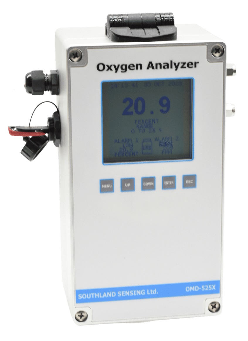 Southland Sensing OMD-525X Series Wall Mount Outdoor Oxygen Analyzer, CE