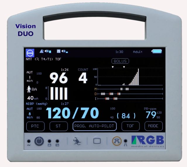 RGB - NMT - Monitor by RGB Medical Devices S.A.