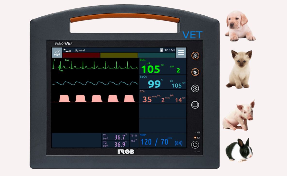 Veterinary Multiparametric Monitor